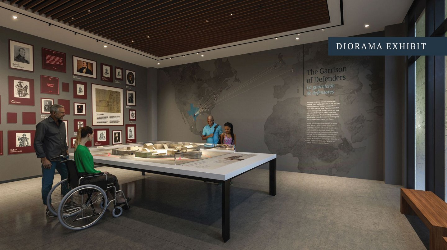 Alamo Collections Center | The Alamo